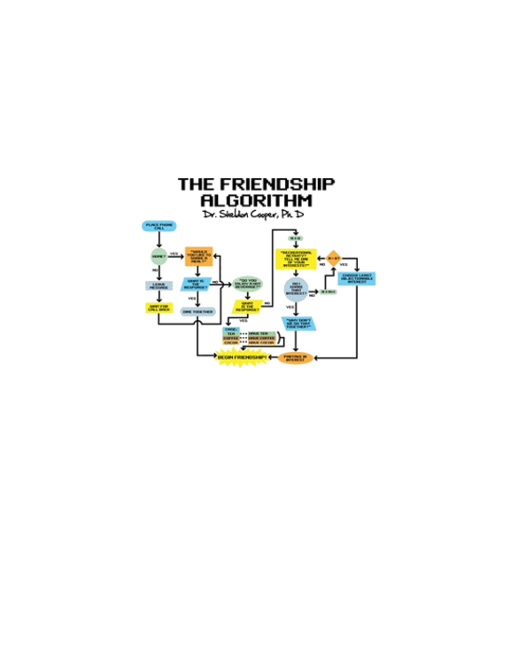 Friendship Algorithm T Shirt